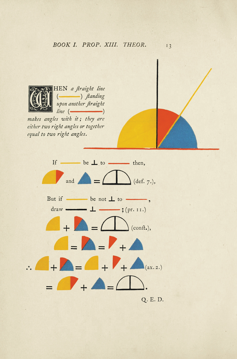 Euclid's Elements - Oliver Byrne's Geometric Masterpiece